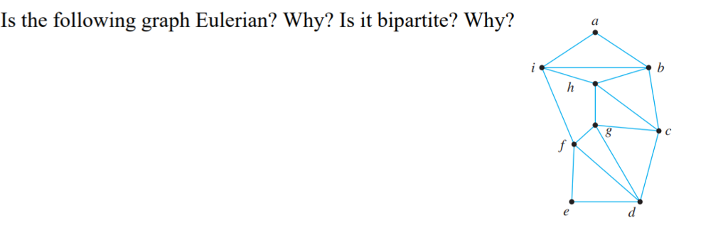 Solved Is the following graph Eulerian? Why? Is it | Chegg.com