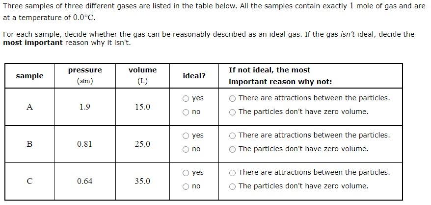 Solved Three samples of three different gases are listed in | Chegg.com