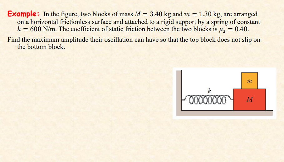 Solved Example: In the figure, two blocks of mass M=3.40 kg | Chegg.com