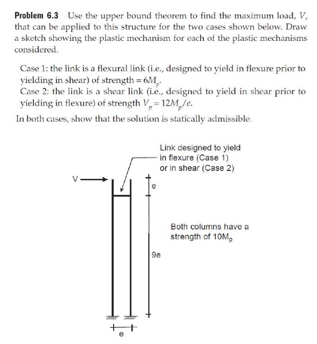 Solved Use the upper bound theorem to find the maximum load, | Chegg.com