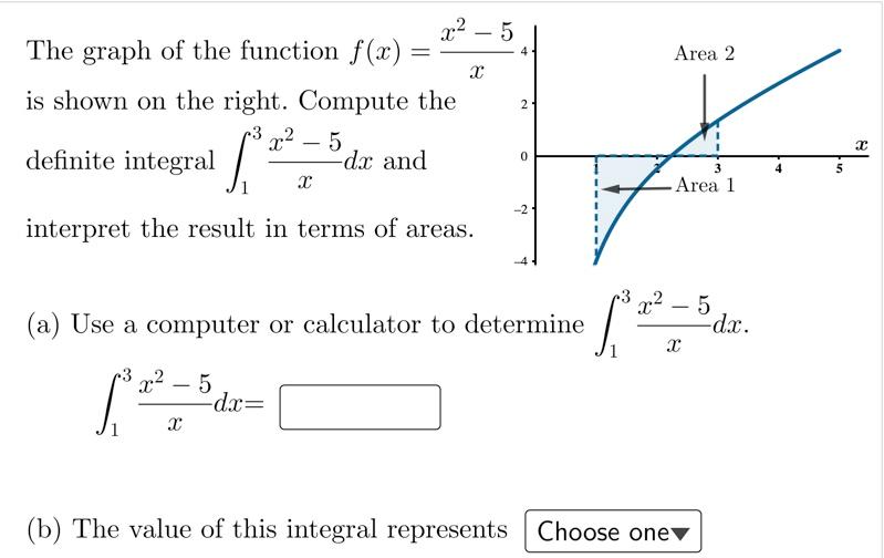 Solved Area 2 x2 - 5 The graph of the function f(x) is shown | Chegg.com