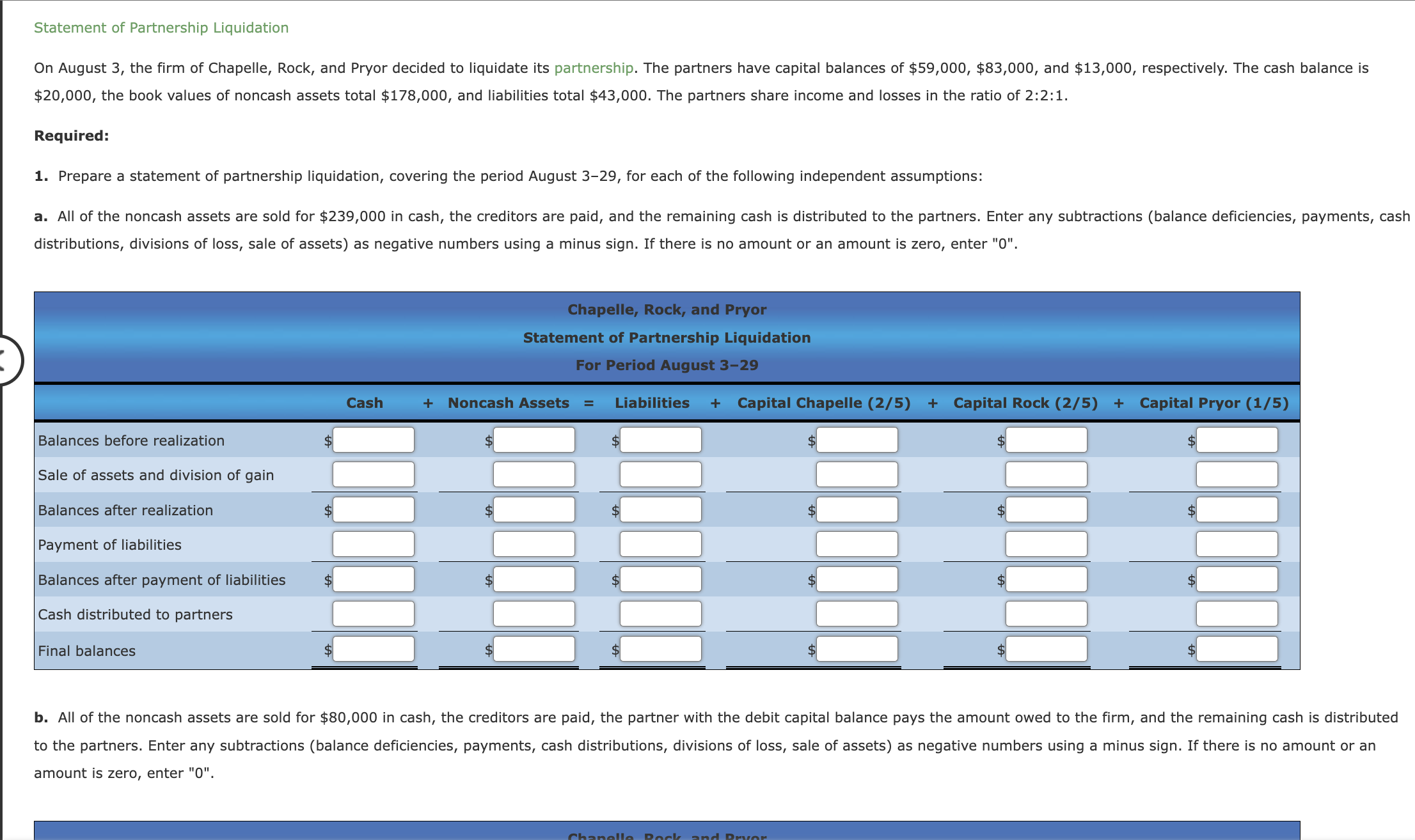 Solved Statement of Partnership Liquidation $20,000, the | Chegg.com