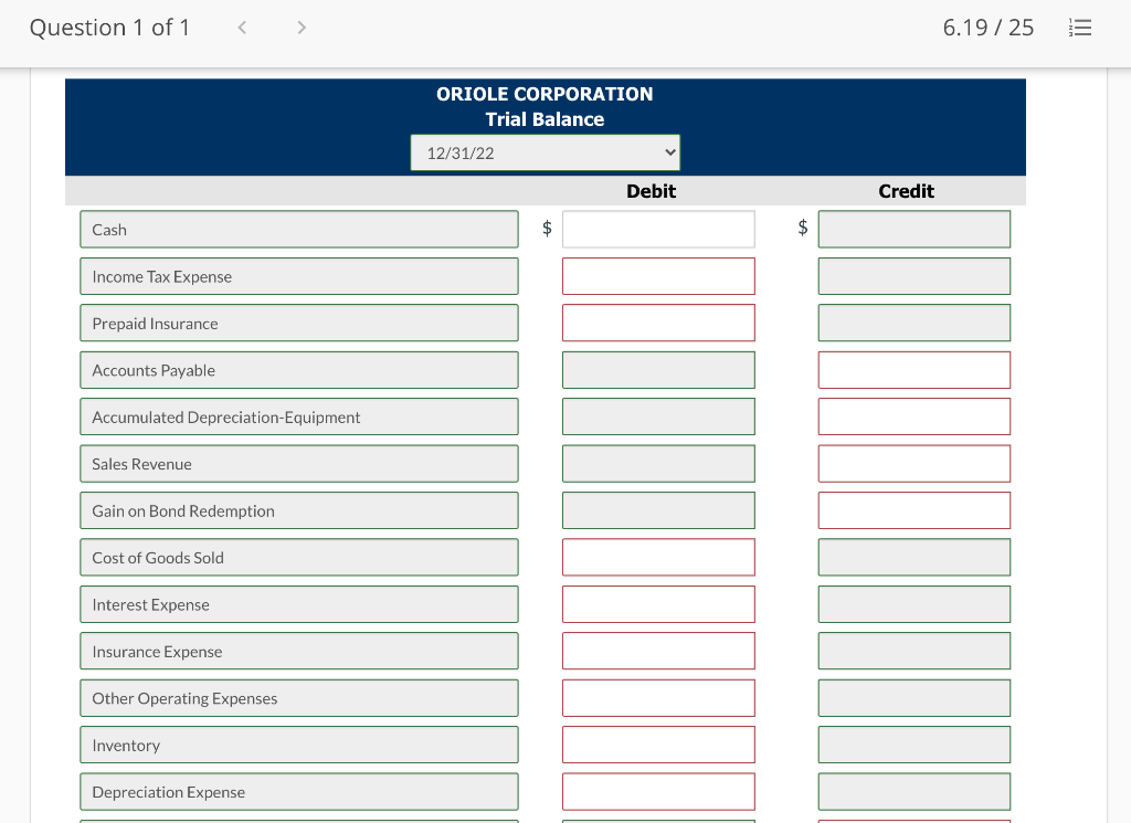 Solved Oriole Corporation’s balance sheet at December 31, | Chegg.com