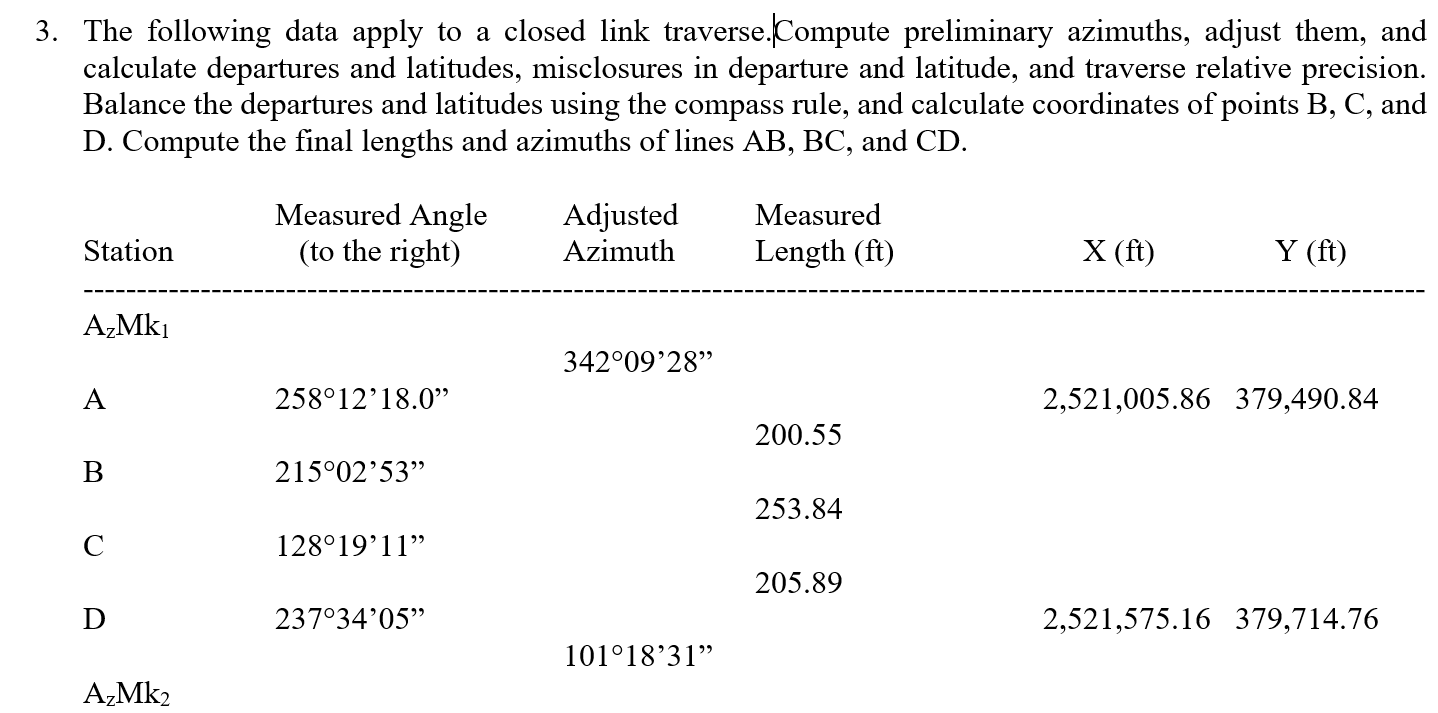 Solved 3. The following data apply to a closed link | Chegg.com