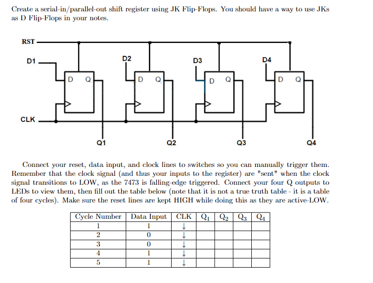Solved Create a serial-in/parallel-out shift register using | Chegg.com
