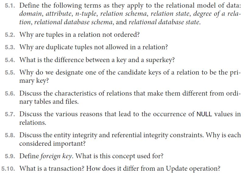 Solved 5 1 Define The Following Terms As They Apply To The