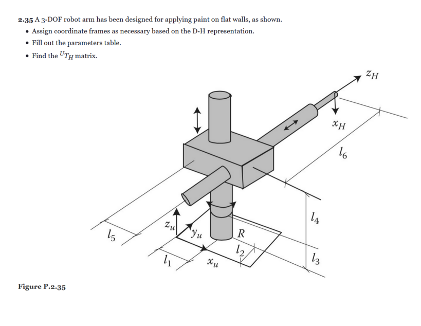 Solved 2.35 ﻿A 3 -DOF robot arm has been designed for | Chegg.com