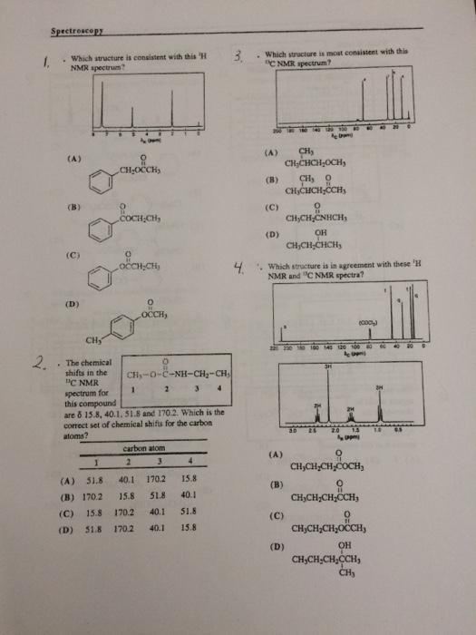 Solved Which atructure is consistent with this 'H NMR a | Chegg.com