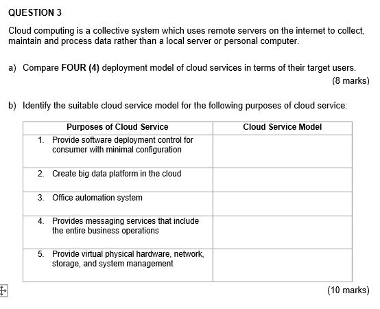 Solved QUESTION 3 Cloud computing is a collective system | Chegg.com