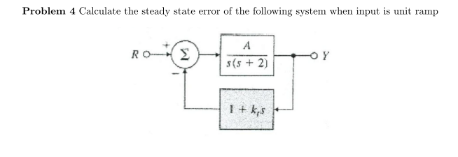 Solved Problem 4 Calculate the steady state error of the | Chegg.com