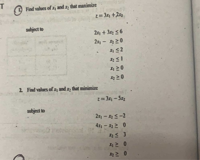 Solved T 1Find values ofxj and x that maximize subject to | Chegg.com