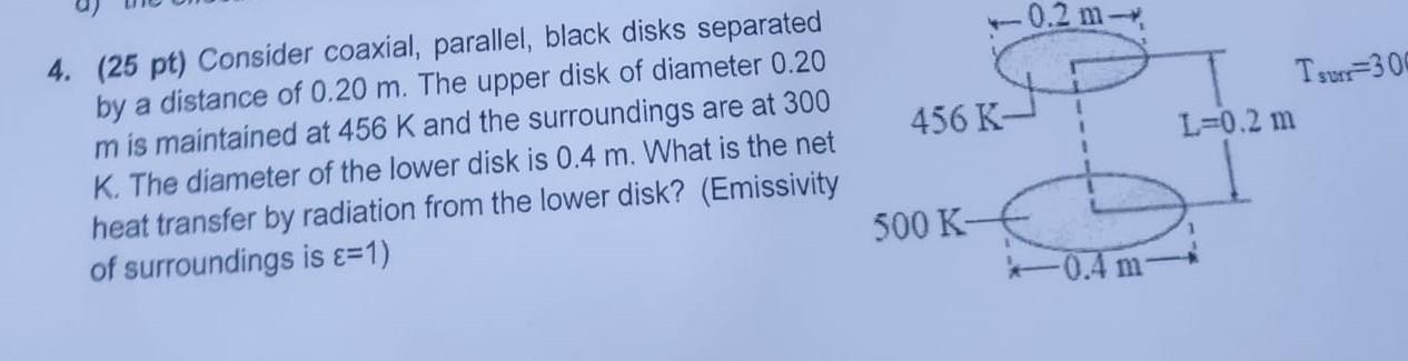 Solved 4. (25 pt) Consider coaxial, parallel, black disks | Chegg.com