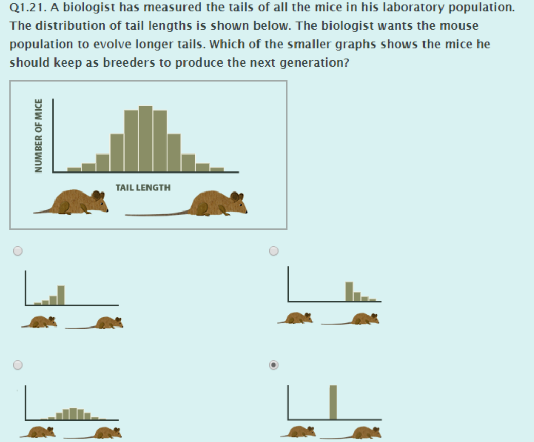 Solved: Q1.21. A Biologist Has Measured The Tails Of All T... | Chegg.com