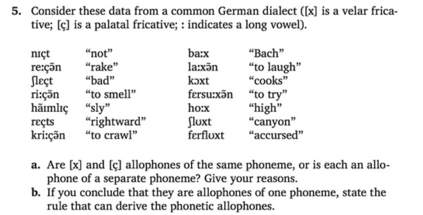 Solved 5. Consider these data from a common German dialect | Chegg.com