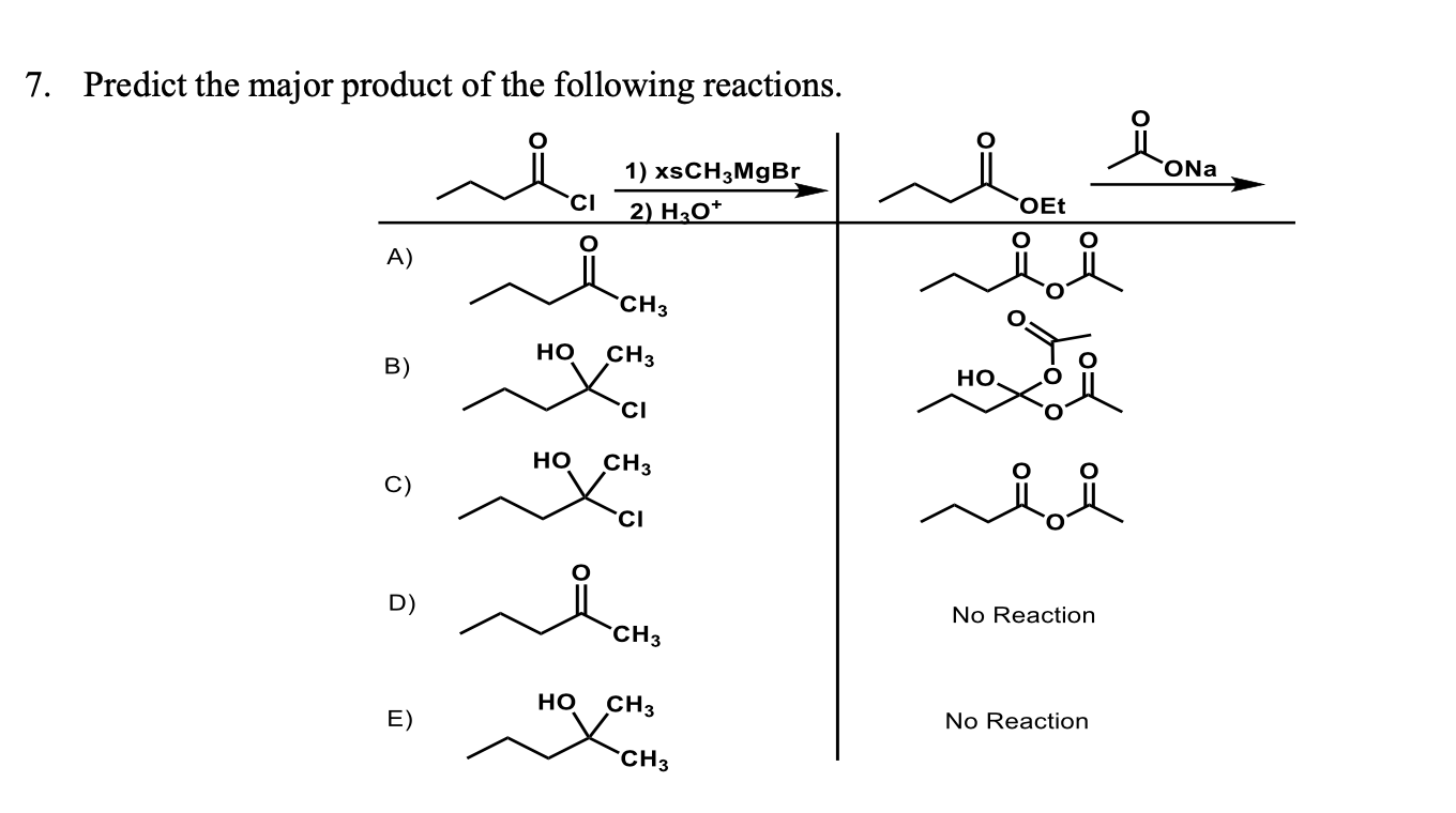 Solved 7. Predict the major product of the following | Chegg.com