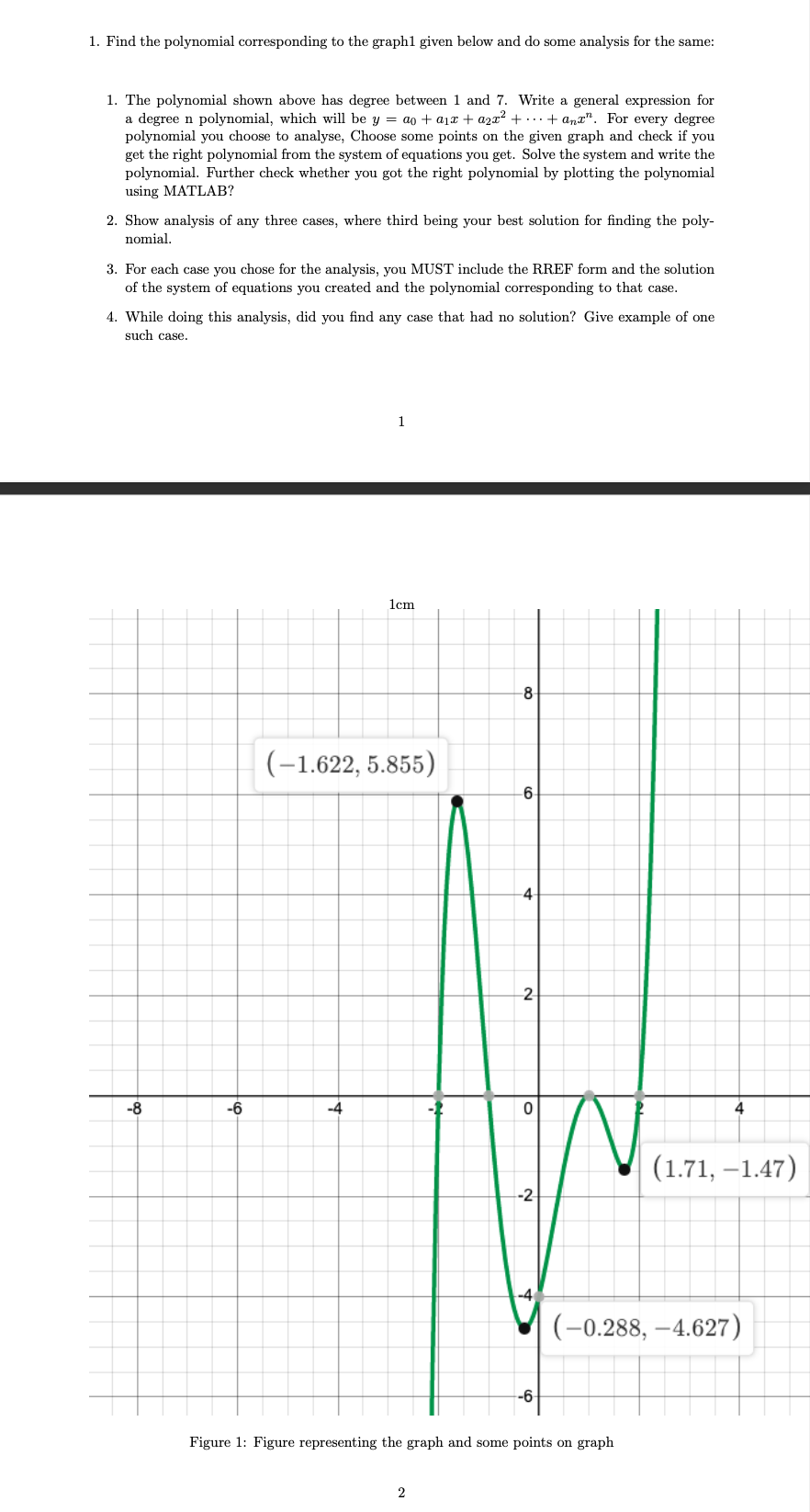 Solved 1. Find the polynomial corresponding to the graph1 | Chegg.com