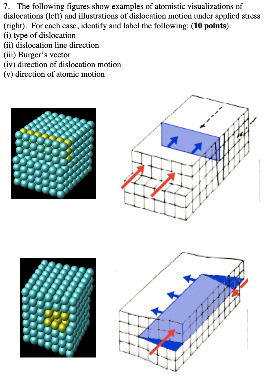 Solved The following figures show examples of atomistic | Chegg.com