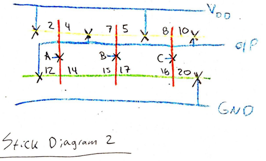 Solved VSLI /* /* /* I have provided an example (SHOWN | Chegg.com