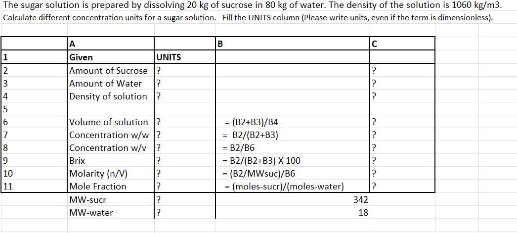 Solved The sugar solution is prepared by dissolving 20 kg of | Chegg.com
