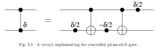 Solved QUANTUM COMPUTING Prove that these two | Chegg.com