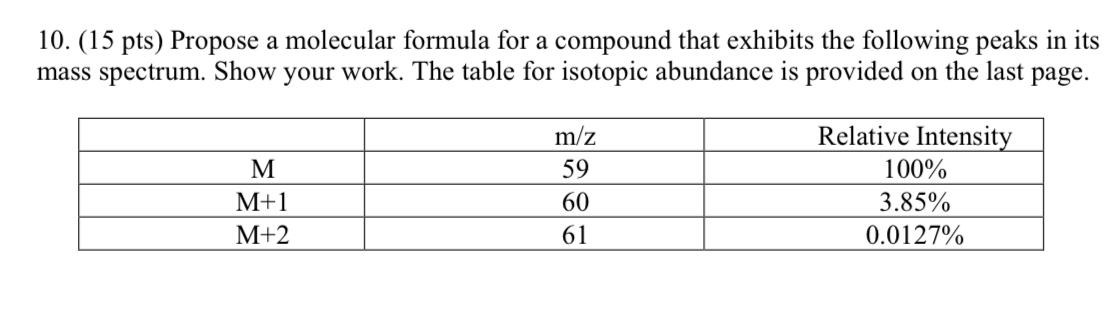 Solved 10. (15 pts) Propose a molecular formula for a | Chegg.com