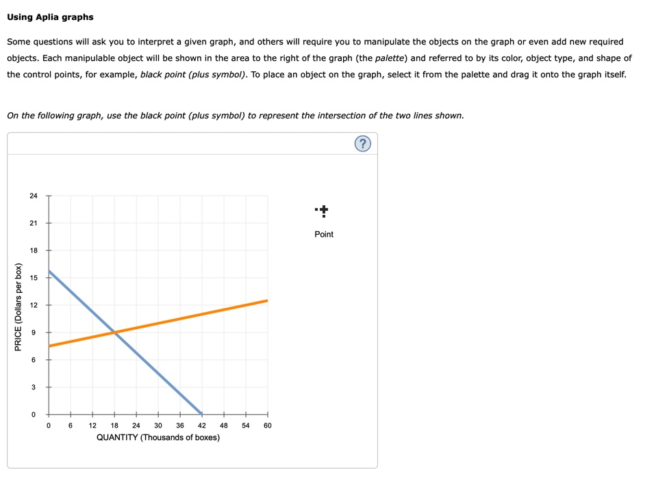 True or False: The vertical intercept of the line | Chegg.com