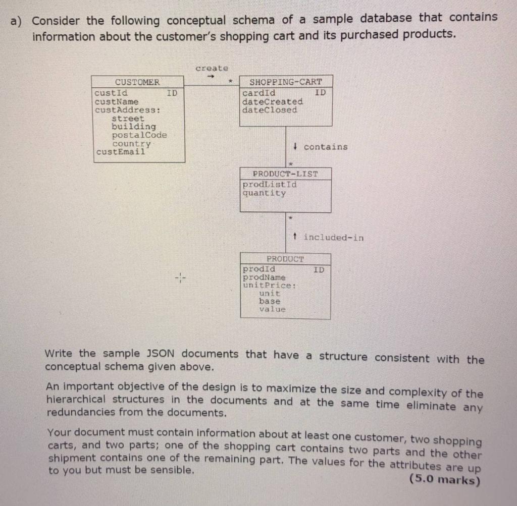 Solved Consider the following conceptual schema of a sample | Chegg.com