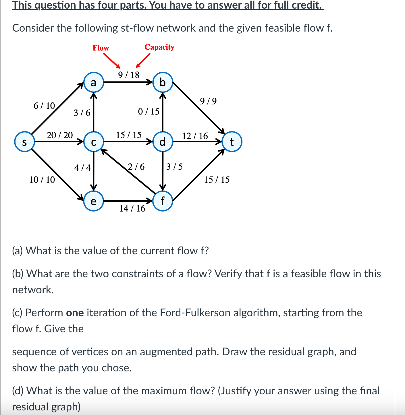 Solved This question has four parts. You have to answer all | Chegg.com