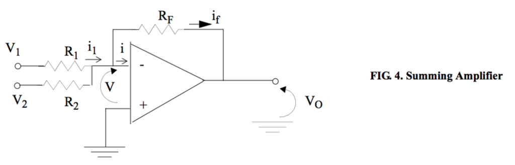 Solved For the summing amplifier circuit in Fig. 4, assume | Chegg.com
