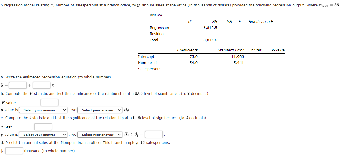 Solved A regression model relating x, number of salespersons | Chegg.com