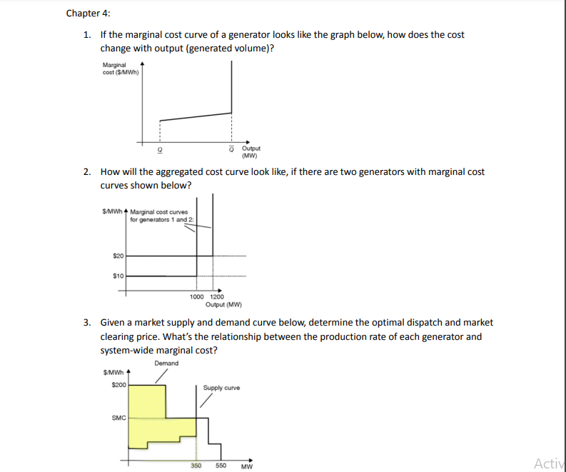 Solved Chapter 4:If the marginal cost curve of a generator | Chegg.com