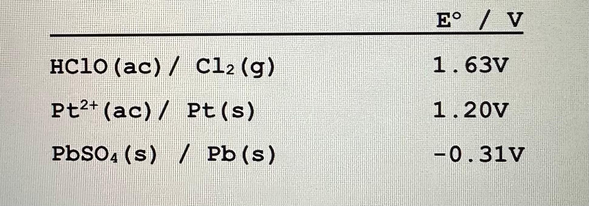 Solved Based on the following half-reactions and their | Chegg.com