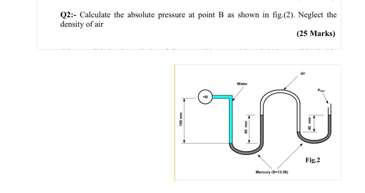 Solved Q2:- Calculate the absolute pressure at point B as | Chegg.com