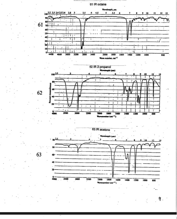 Solved 61 IR octane 23 24 2526 2 3 4 4 45 100 61 IR2 62 R | Chegg.com