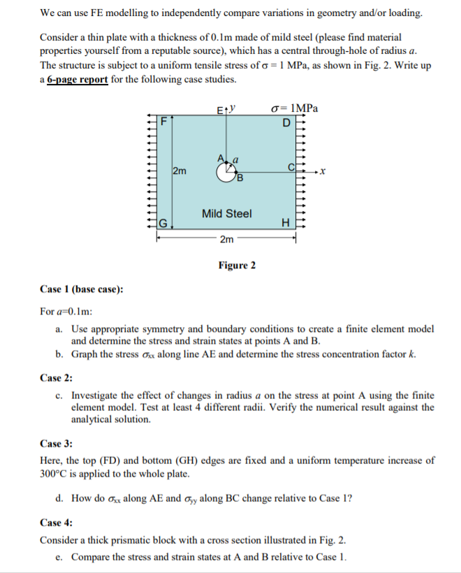 We can use FE modelling to independently compare | Chegg.com