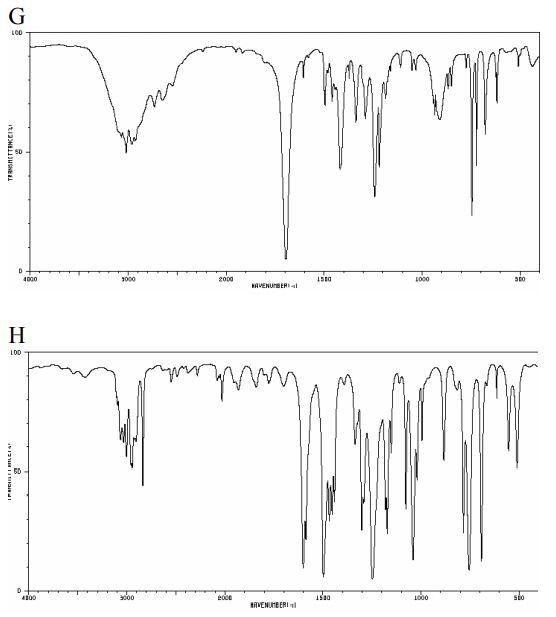 Solved IR Assignment 2 Instructions: Draw the structure of | Chegg.com