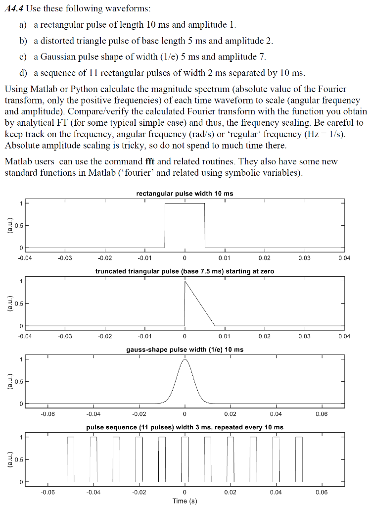 Solved A44 Use These Following Waveforms A A Rectangular 