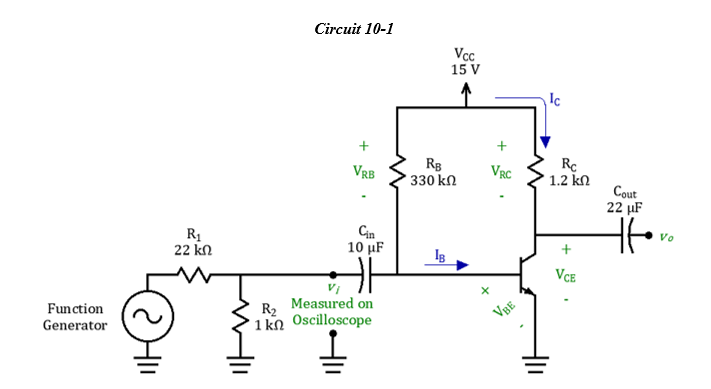 1. Create the small signal model for Circuit 10‑1 | Chegg.com