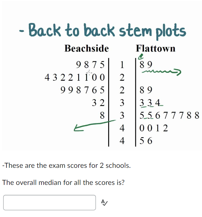 Solved - Back to back stem plots -These are the exam scores | Chegg.com