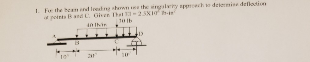 Solved 1. For the beam and loading shown use the singularity | Chegg.com