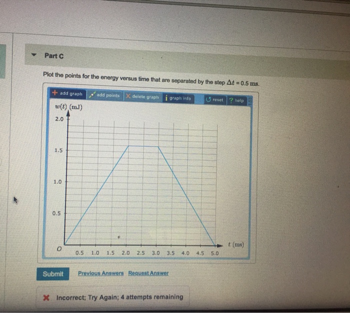 Solved Part C Plot the points for the energy versus time | Chegg.com