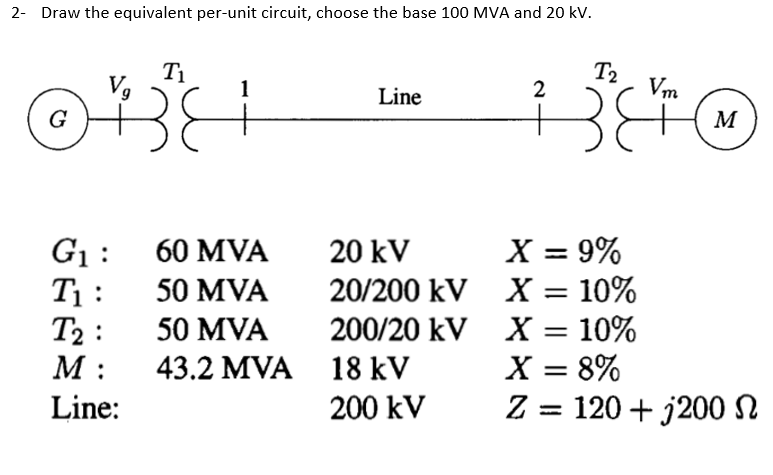 Solved 2- Draw the equivalent per-unit circuit, choose the | Chegg.com