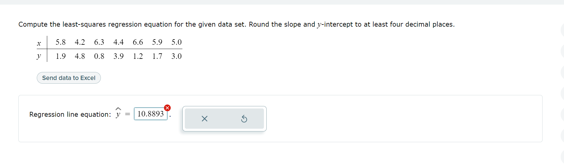 Solved Regression line equation: y^= | Chegg.com