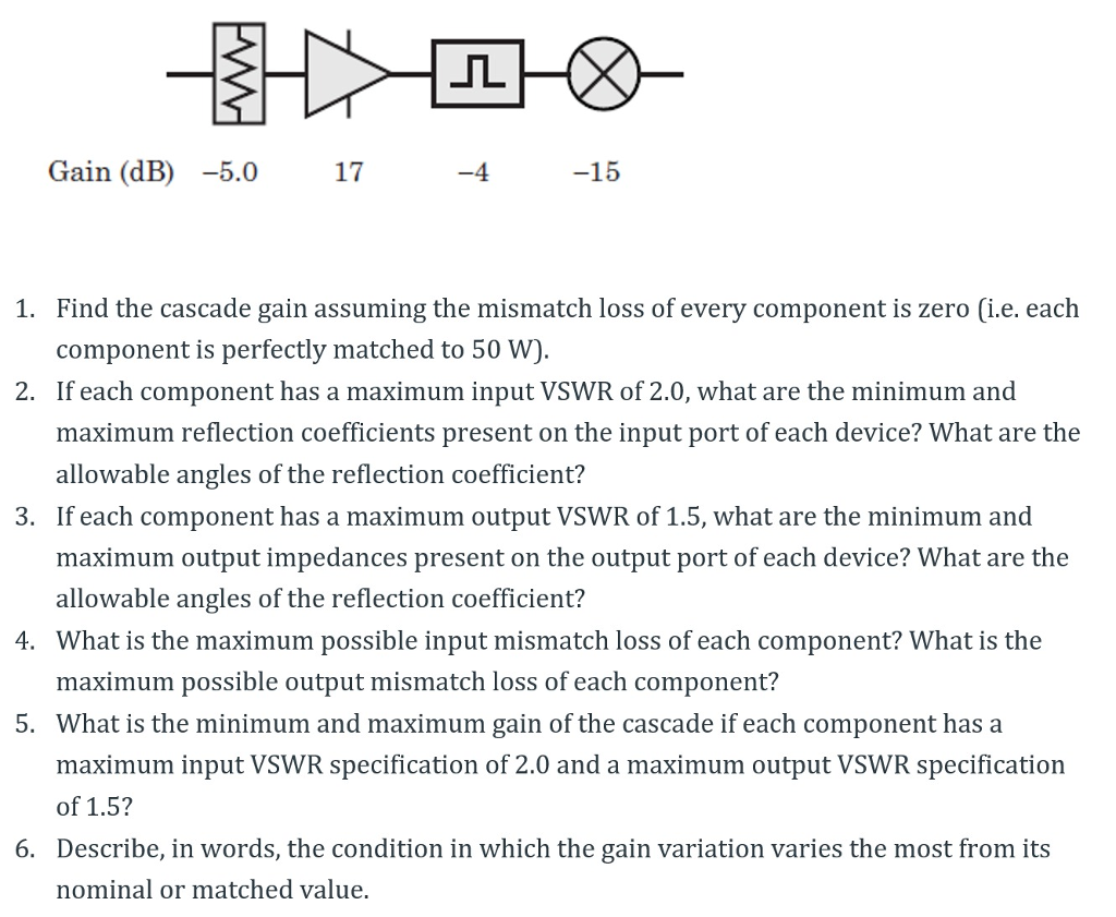 Solved Gain (dB) -5.017 -4 15 1. Find the cascade gain | Chegg.com