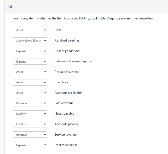 Solved Current Attempt in Progress The following items and | Chegg.com