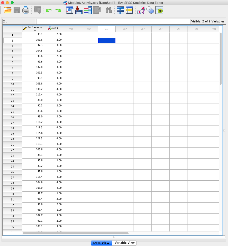 Solved Module 5--One Sample t-Test Use the data set | Chegg.com