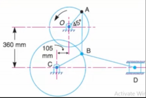 Solved Q1: In the toggle mechanism shown, the slider D is | Chegg.com
