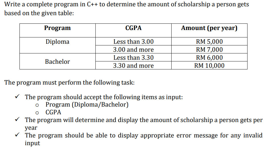 Solved Write a complete program in C++ to determine the | Chegg.com