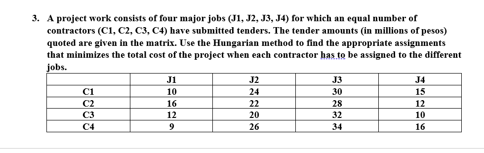Solved A project work consists of four major jobs (J1, J2, | Chegg.com
