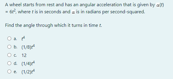 Solved A wheel starts from rest and has an angular | Chegg.com